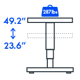 3-Stage Inverted Dual-Motor Standing Desk E5 | FlexiSpot